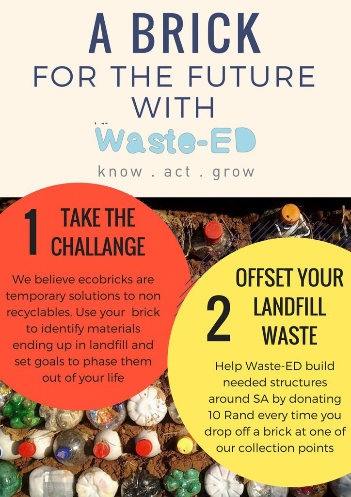 The Ecobrick - Message In A Bottle - Faithful To Nature