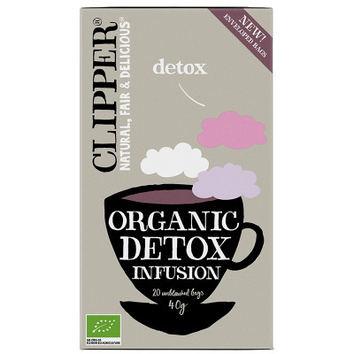 Buy Clipper Organic Detox Tea Online | Faithful to Nature