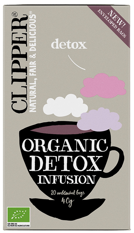 Buy Clipper Organic Detox Tea Online | Faithful to Nature