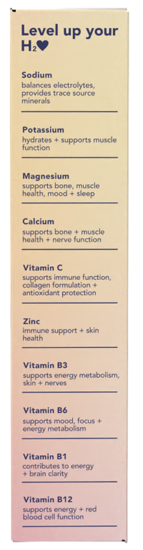 Buy Sip Daily Electrolyte & Vitamin Sachets - Variety 8 Pack Online ...